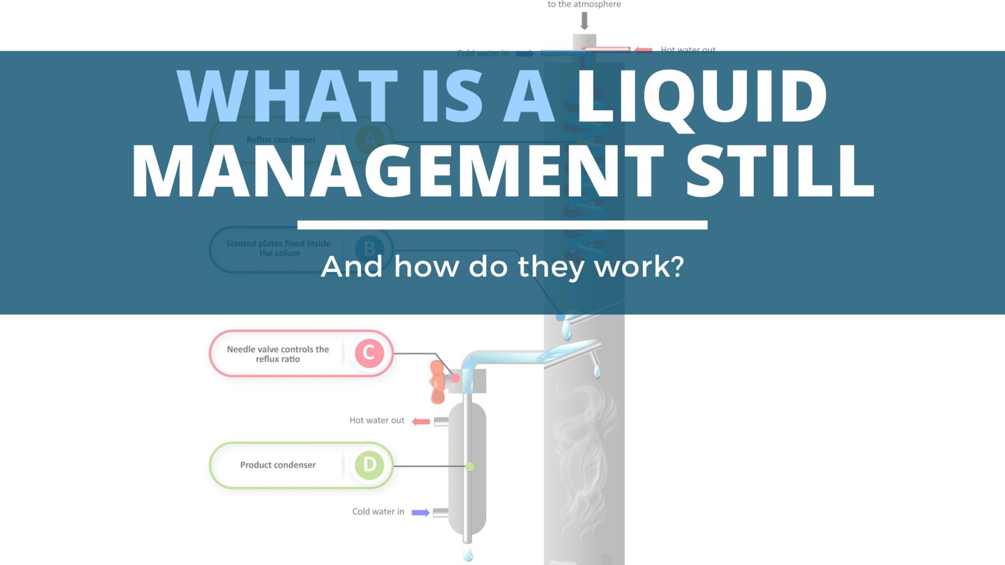 What Is A Liquid Management Still? (And How Do They Work?) - DIY Distilling